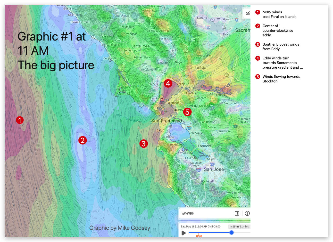 WeatherFlow Project Unveils Cutting-Edge Meteorologist Team | DePIN Hub