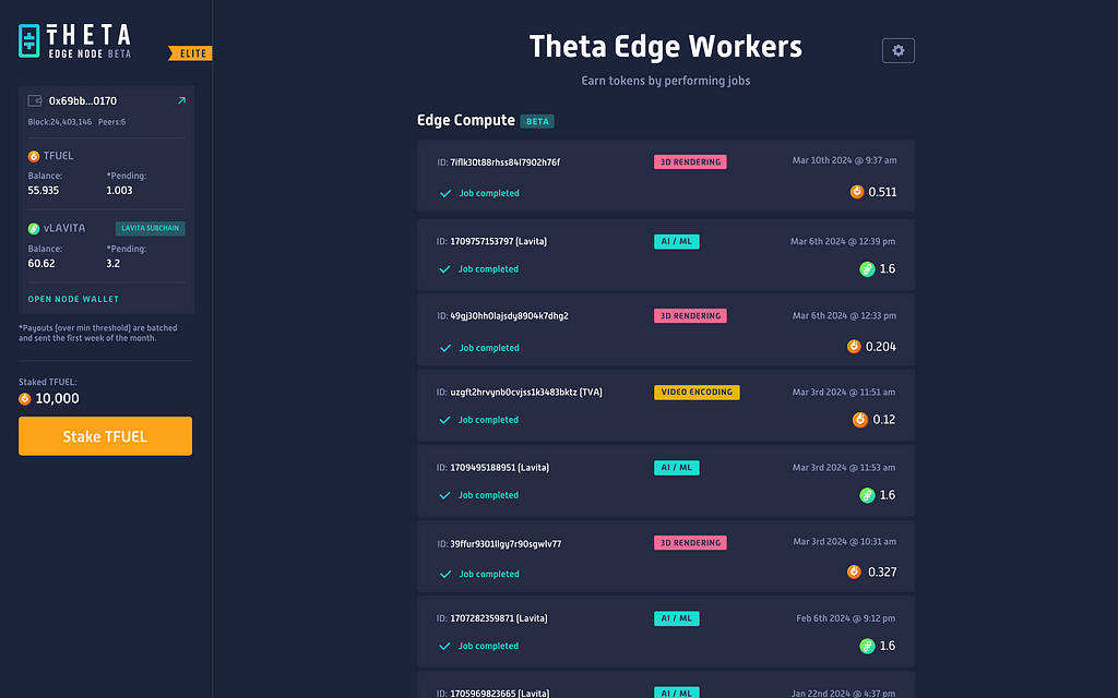 Redefining 3D Rendering with Theta's EdgeCloud and AI Technology ...