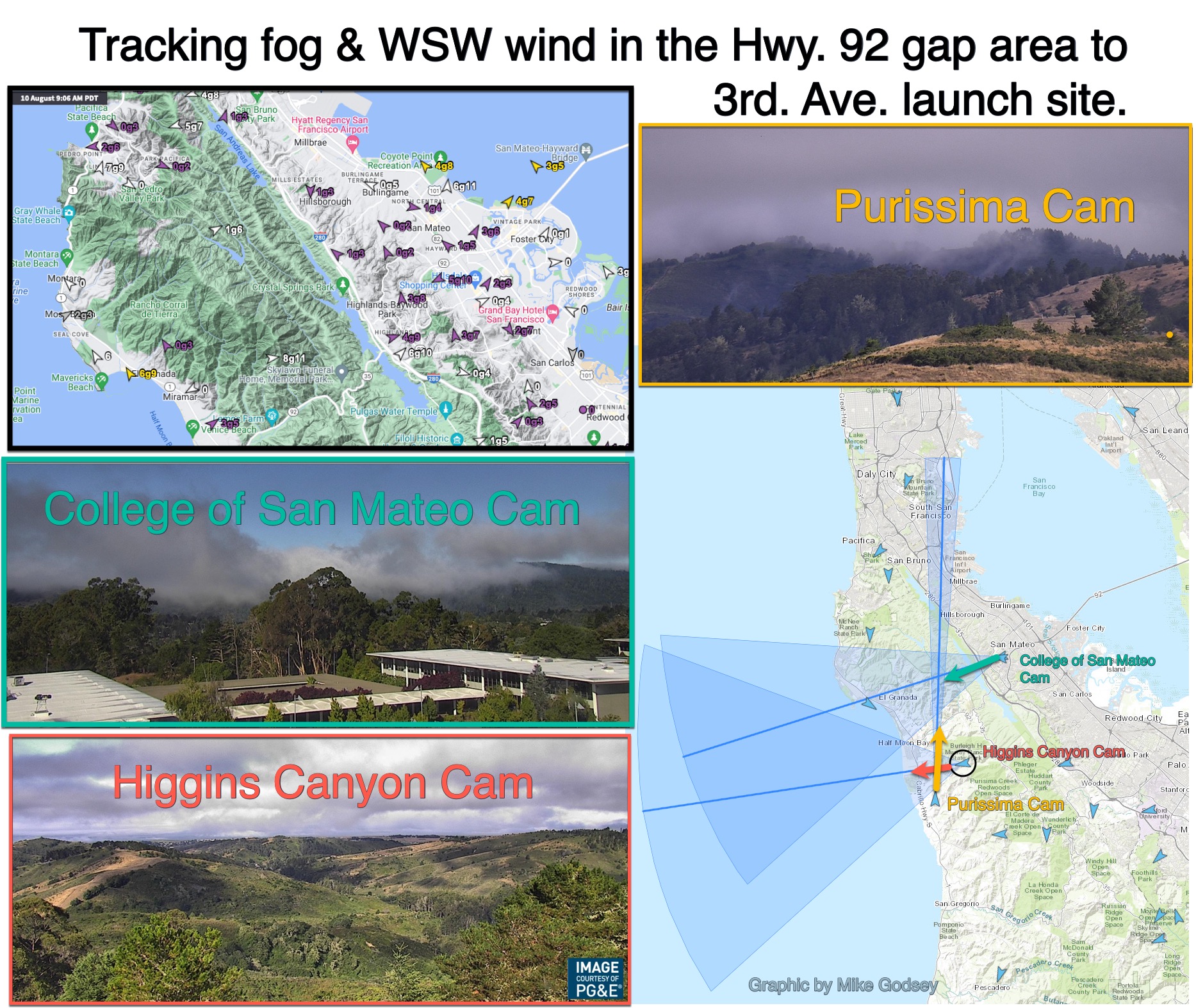 Weatherflow: Making Wind Forecasting in the San Francisco Bay Area More ...